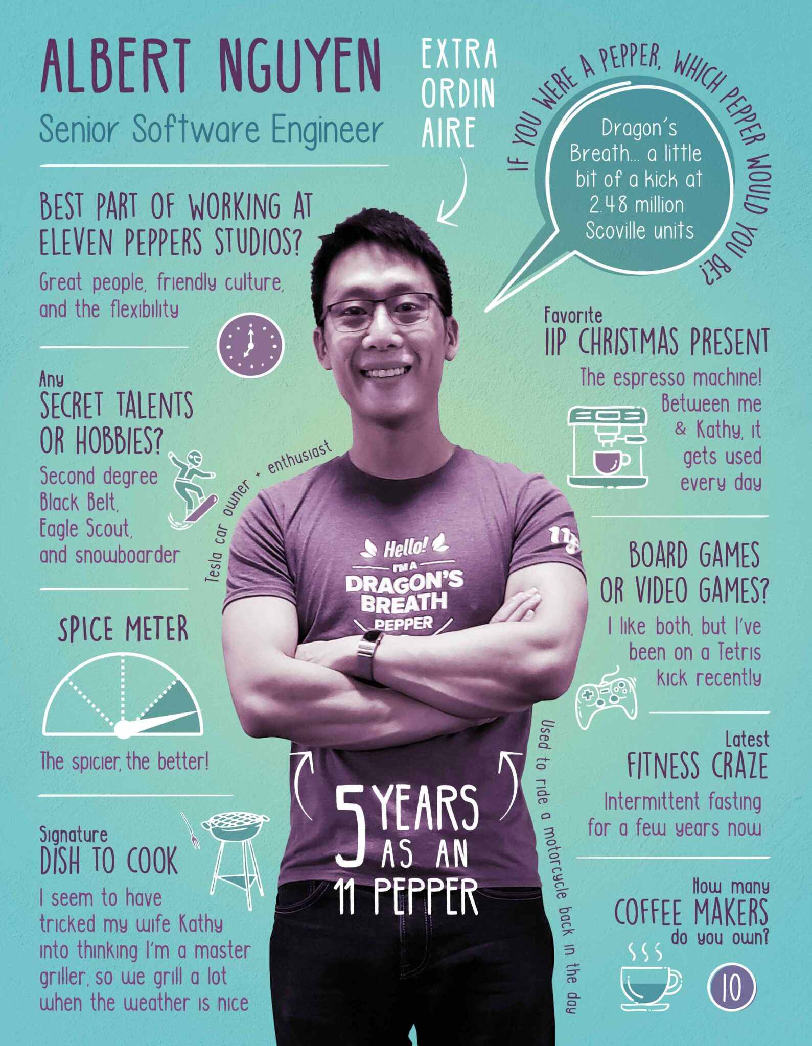 Celebrating 5 Years with Albert Nguyen ⋆ Eleven Peppers Studios